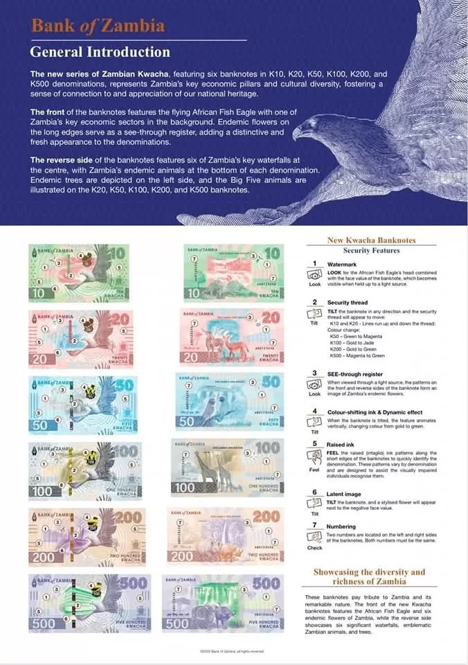ZAMBIA’S CURRENCY OVERHAUL: OFFICIAL LAUNCH SET FOR TODAY - Diamond Media