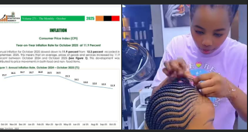 ANNUAL INFLATION SLOWS TO 11.7 % AS HAIR PLAITING, LADIES SHAMPOO ...