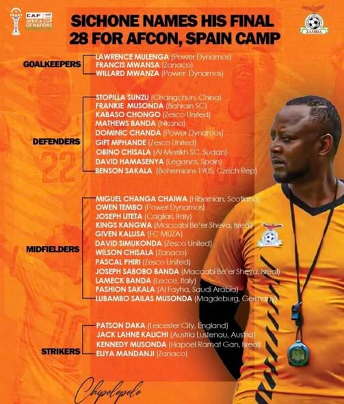 SICHONE AXES TOASTER IN FINAL AFCON SQUAD - Diamond Media